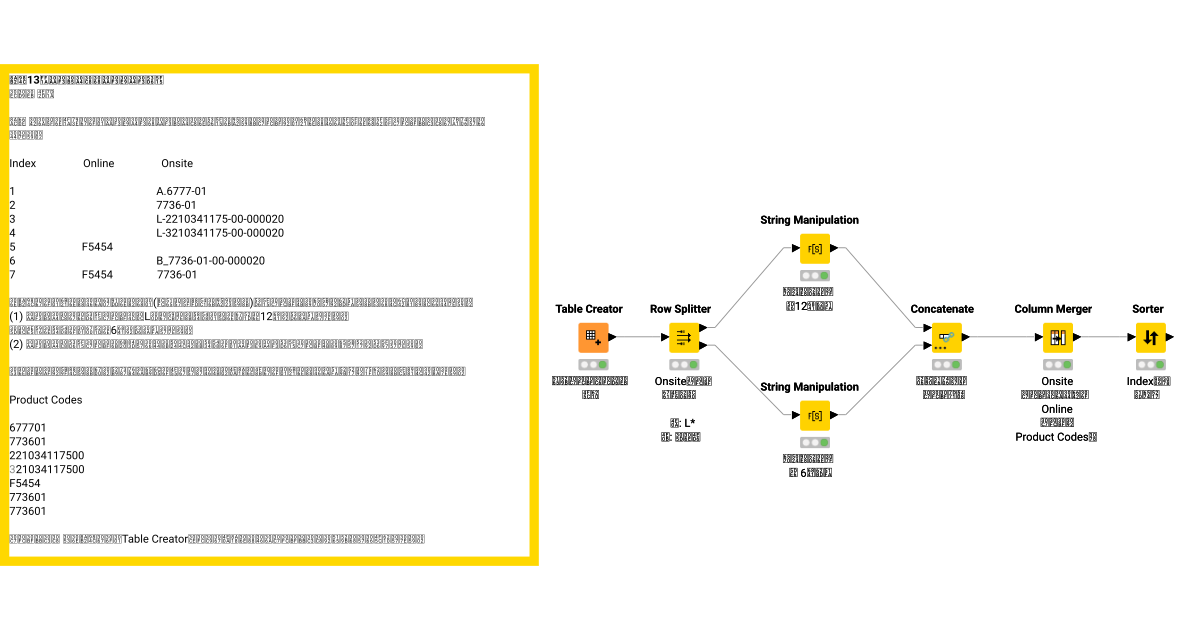JKI_013_Onsite_and_Online_Transactions – KNIME Community Hub
