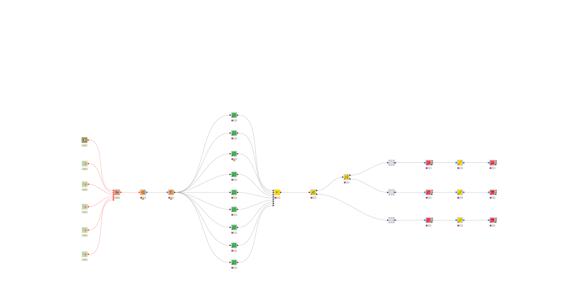 Workflow Validator Trigger – KNIME Community Hub
