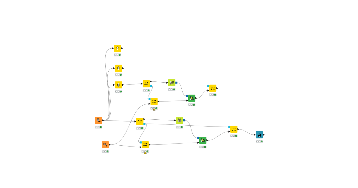 Ficha 13 – KNIME Community Hub