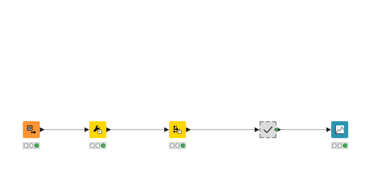 Modify Time and Filter Date&Time Data – KNIME Community Hub Modify Time and Filter Date&Time Data – KNIME Community Hub