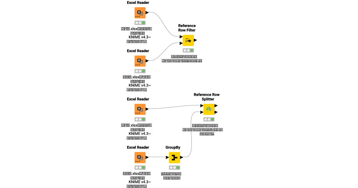 参照式行フィルタ Reference Row Filter / Splitter – KNIME Community Hub