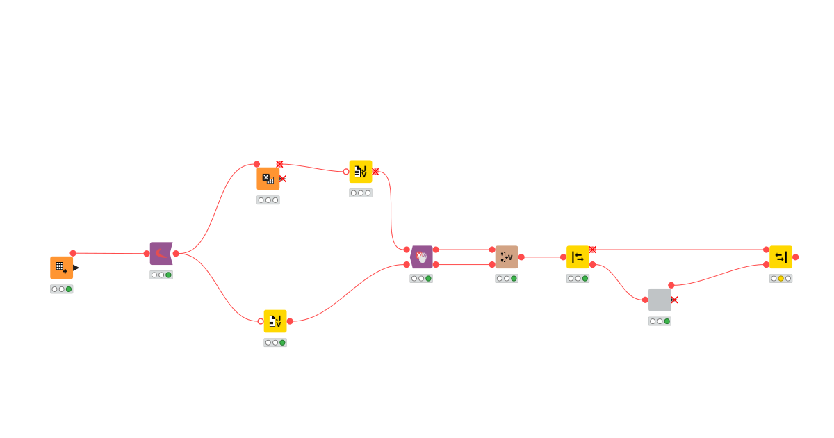 File Reading Try Catch - KNIME Forum (80431) – KNIME Community Hub