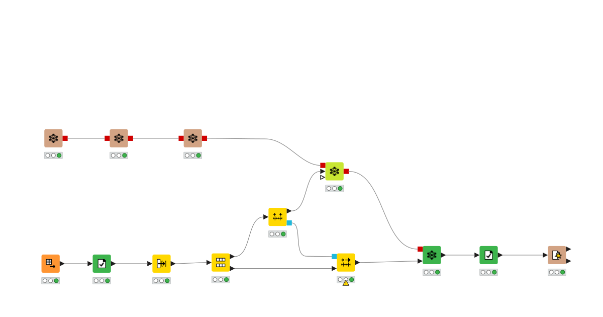 02_NeuralNetwork_DeepLearning – KNIME Community Hub