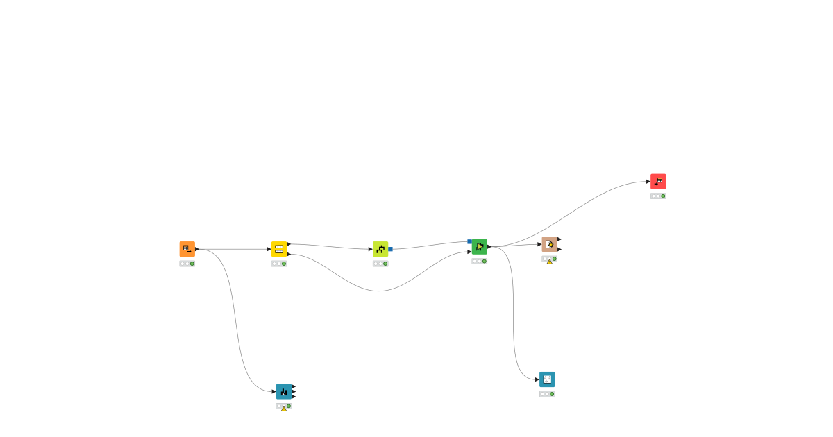 Building a Simple Classifier – KNIME Community Hub