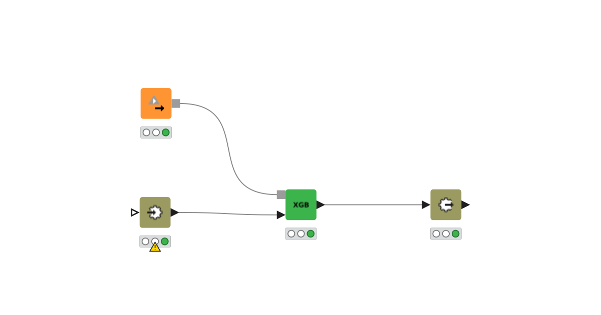 Analytics Workflow Service Deployment Knime Community Hub