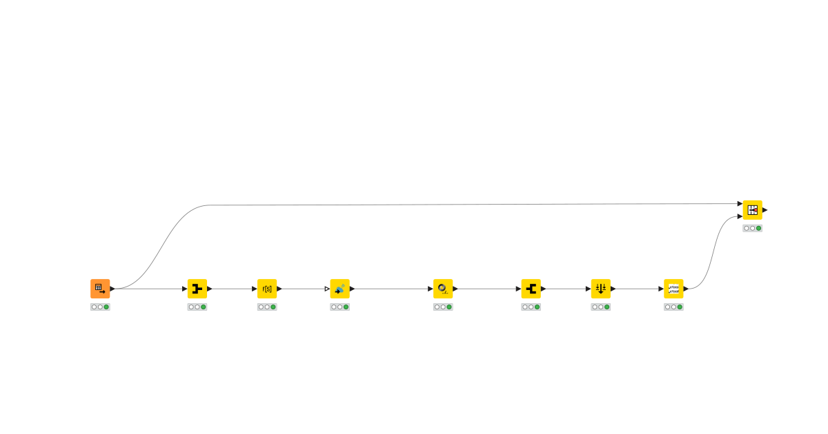 Fetch SMILES for Pubchem CIDs (POST Request) – KNIME Community Hub Fetch SMILES for Pubchem CIDs (POST Request) – KNIME Community Hub
