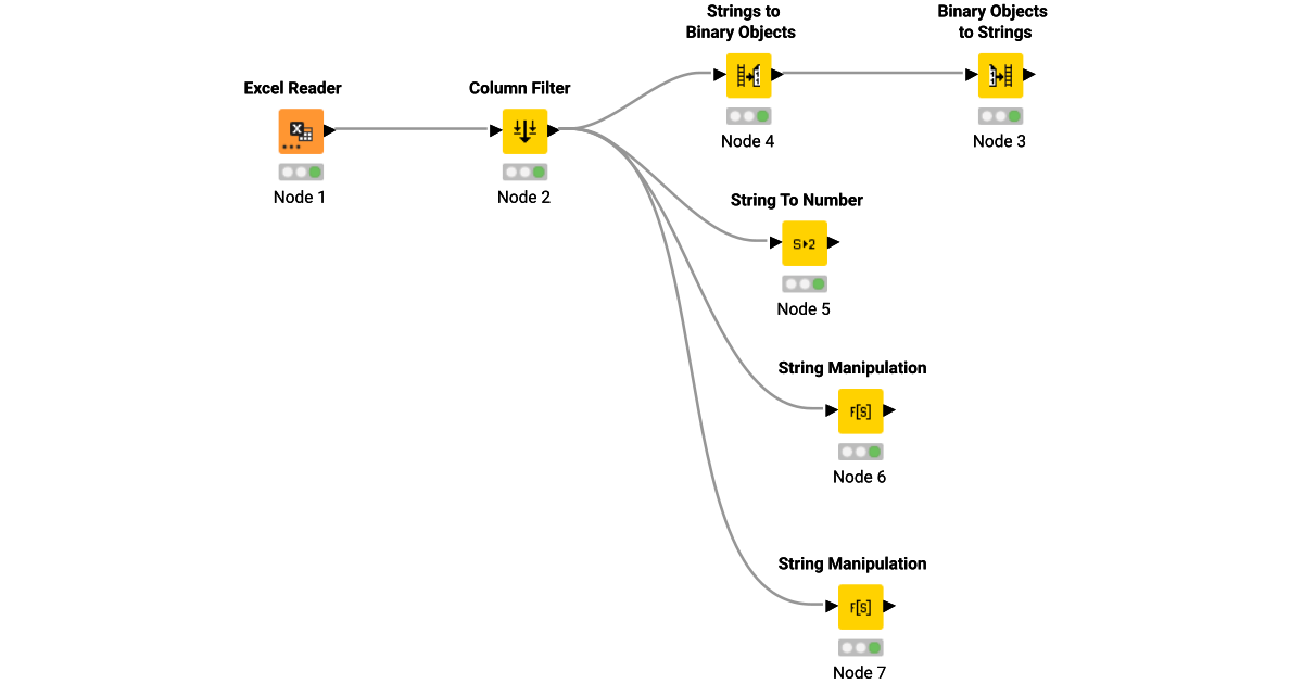 String manipulation – KNIME Community Hub