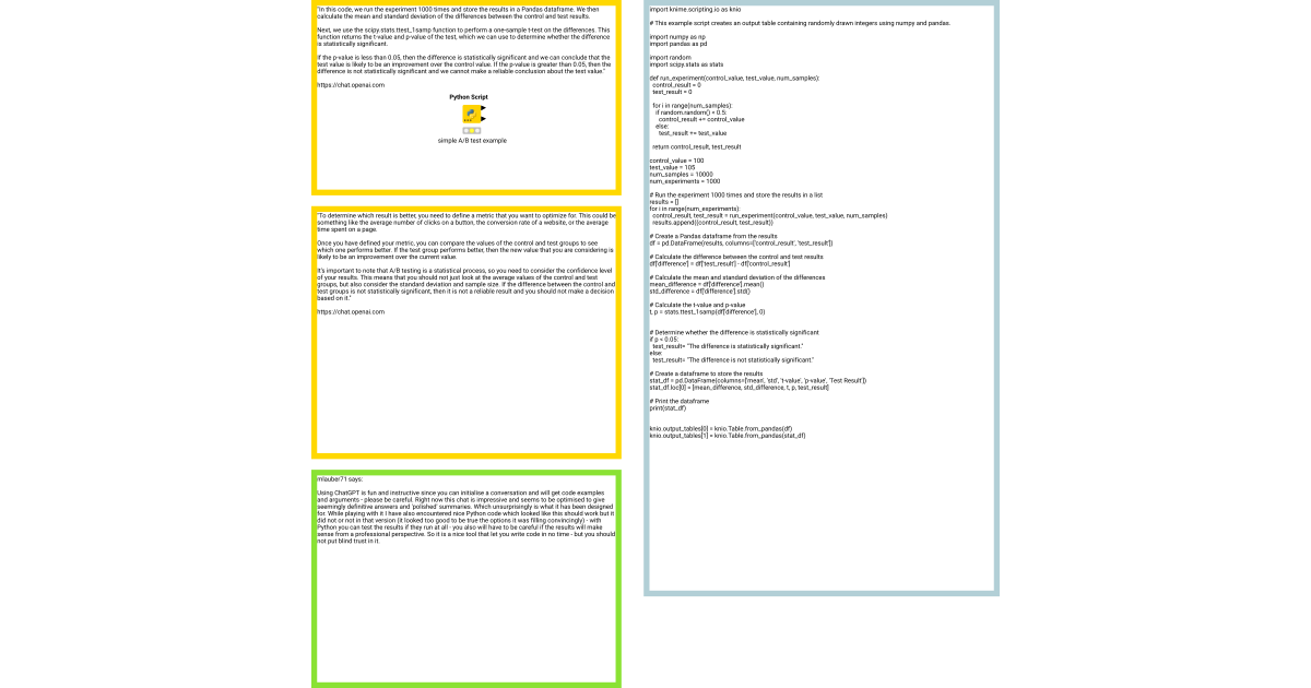 simple A/B Test - using KNIME and Python code provided by ChatGPT ...