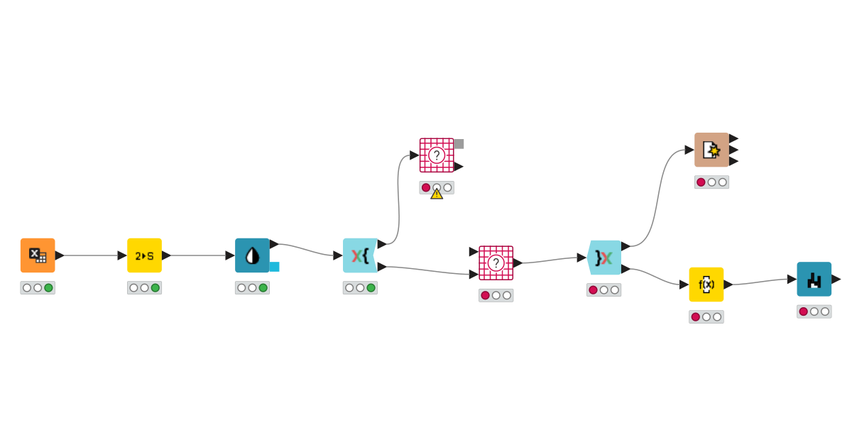Churn - XGboost_cross_validation – KNIME Community Hub