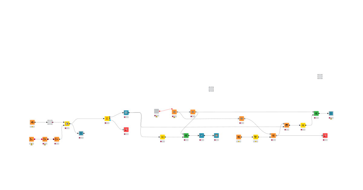 01. GenAI_Datahop_workshop1_Solution – KNIME Community Hub 01. GenAI_Datahop_workshop1_Solution – KNIME Community Hub