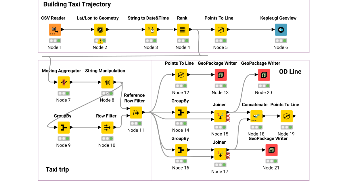 Case14A-Spatiotemporal Big Data Analytic-Rebuilding Taxi Trajectory ...