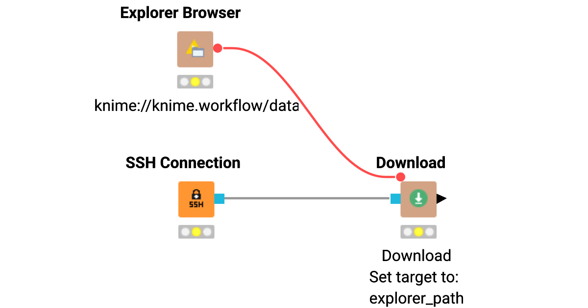 Filehandling - Download to workflow folder – KNIME Community Hub