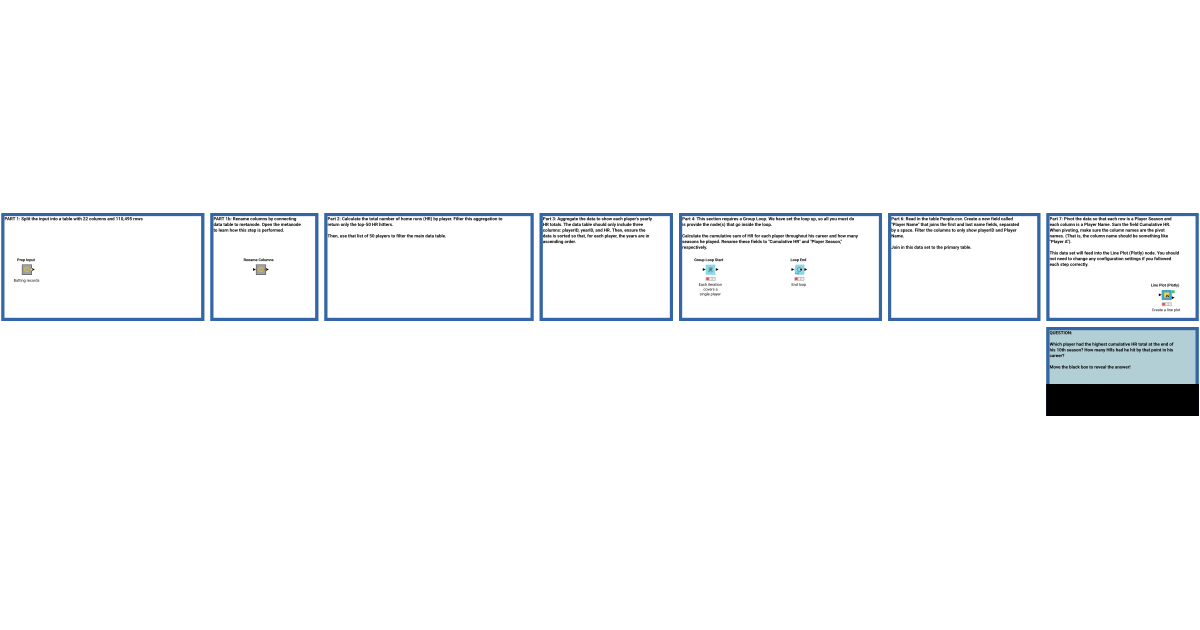 Exercise – KNIME Community Hub Exercise – KNIME Community Hub