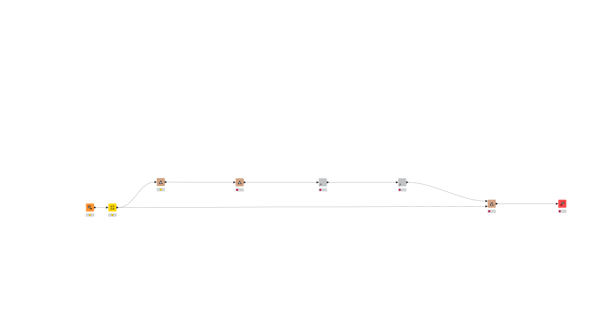 01.Deploying_Sentiment_Predictor - Exercise – KNIME Community Hub 01.Deploying_Sentiment_Predictor - Exercise – KNIME Community Hub