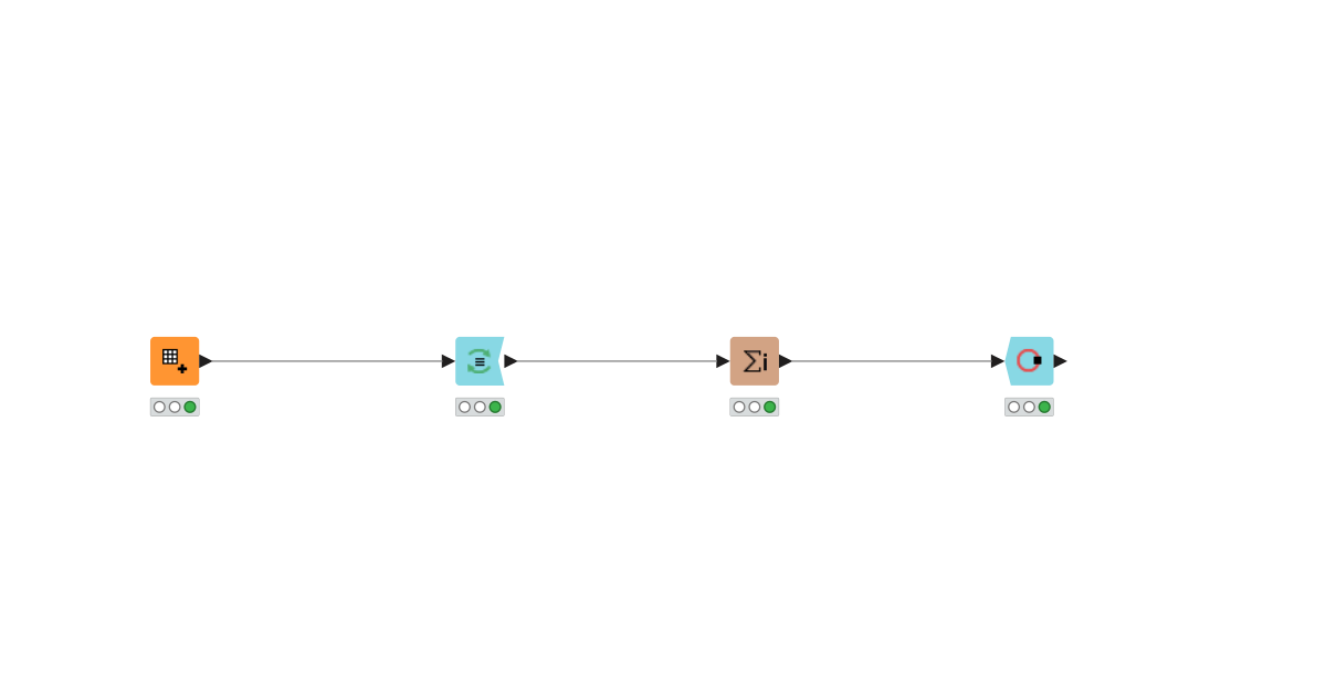 01_Chunk_Loop – KNIME Community Hub