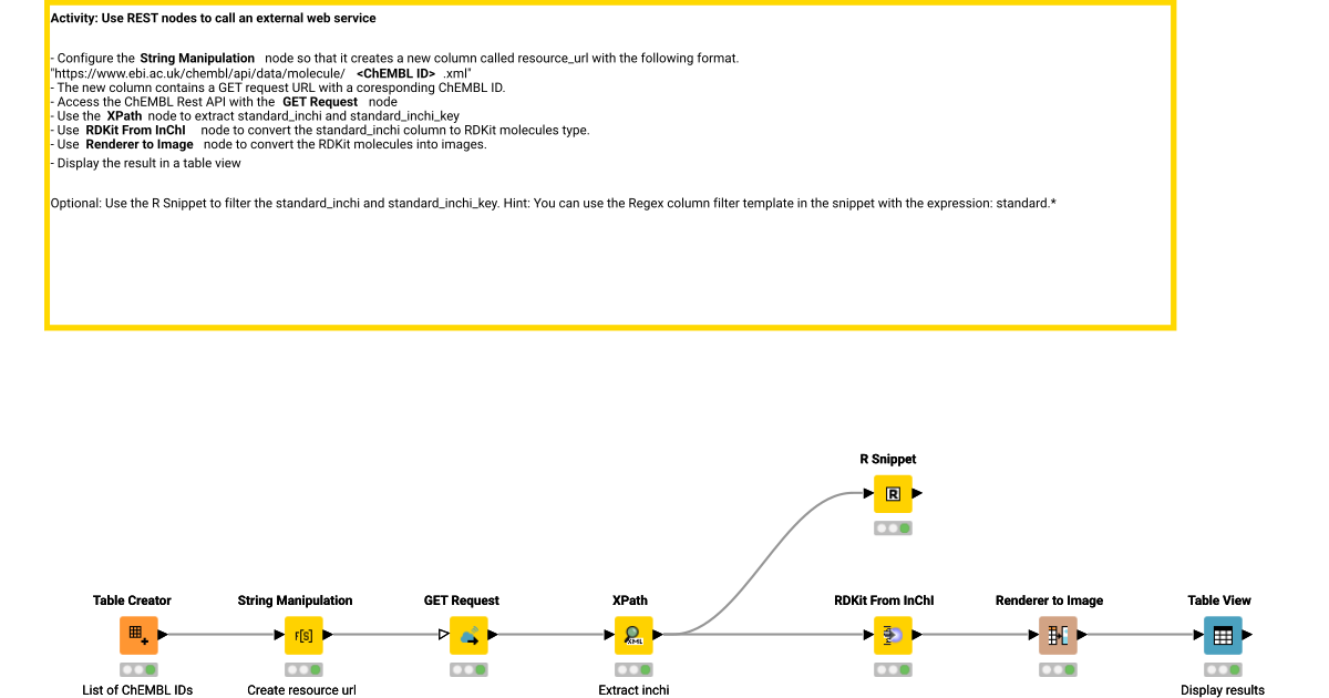 Integrating External Tools – KNIME Community Hub