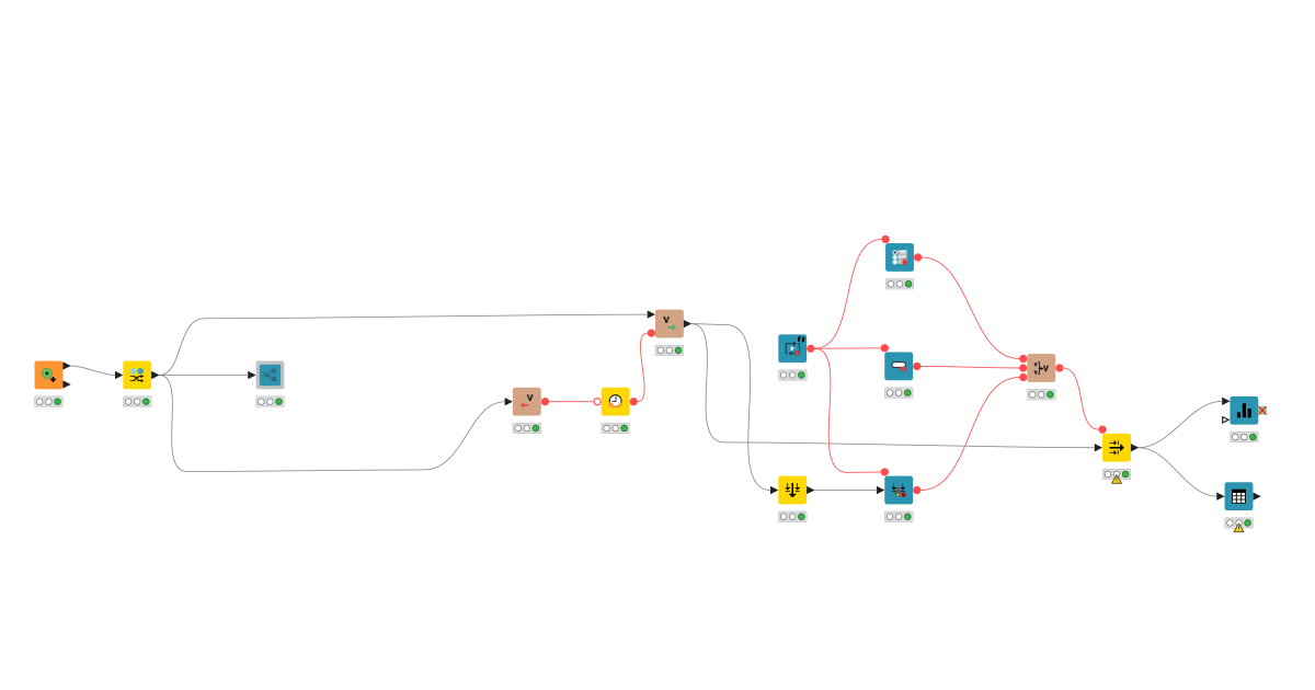 08_Refresh_Button_Widget_Example_Dynamic_Node_Settings – KNIME Community Hub