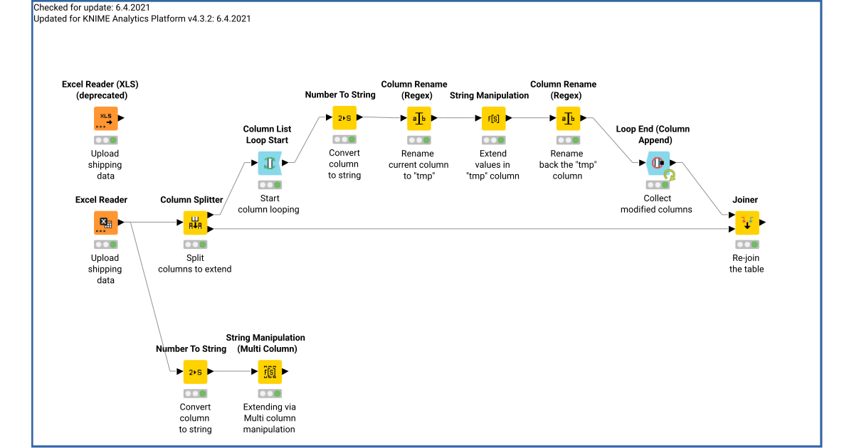 011_Loops - 4 – KNIME Community Hub