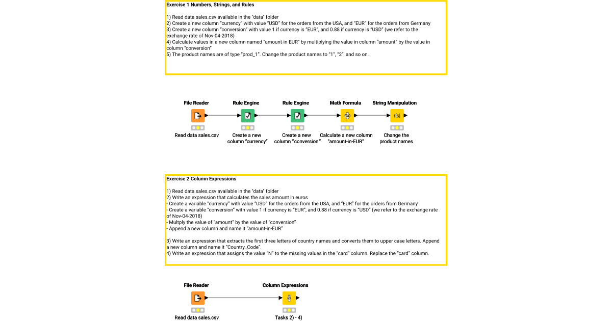 09_Transformation - Solution – KNIME Community Hub