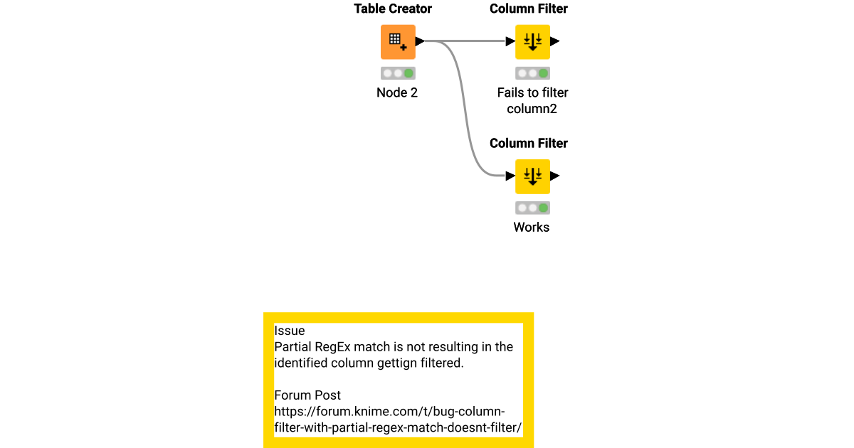 Column Filter with partial match not filtering – KNIME Community Hub