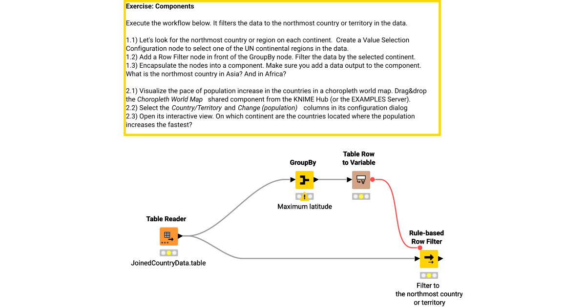 05 Components – KNIME Community Hub