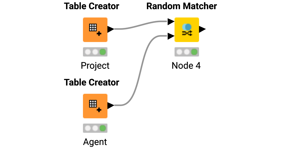How to append a table with values from another table – KNIME Community Hub