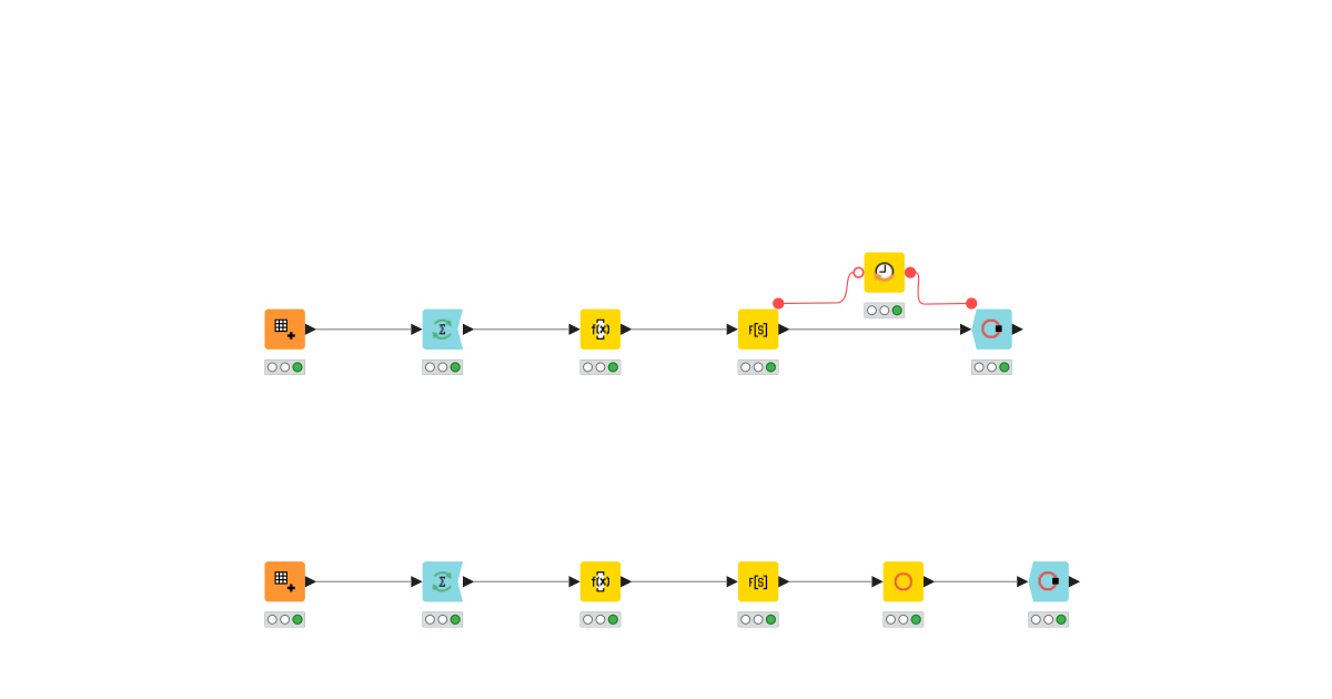 Build, Execute, and Debug a Loop – KNIME Community Hub