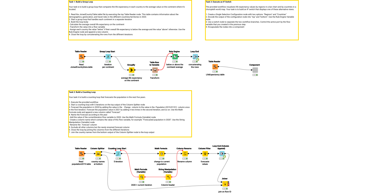 03 Loops and Switches - Exercise – KNIME Community Hub