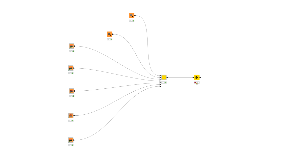 Dynamic Multi Table Joiner using Python – KNIME Community Hub