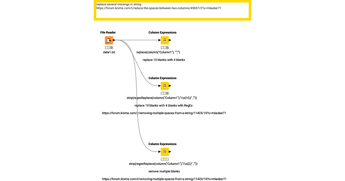 replace several missings in string – KNIME Community Hub