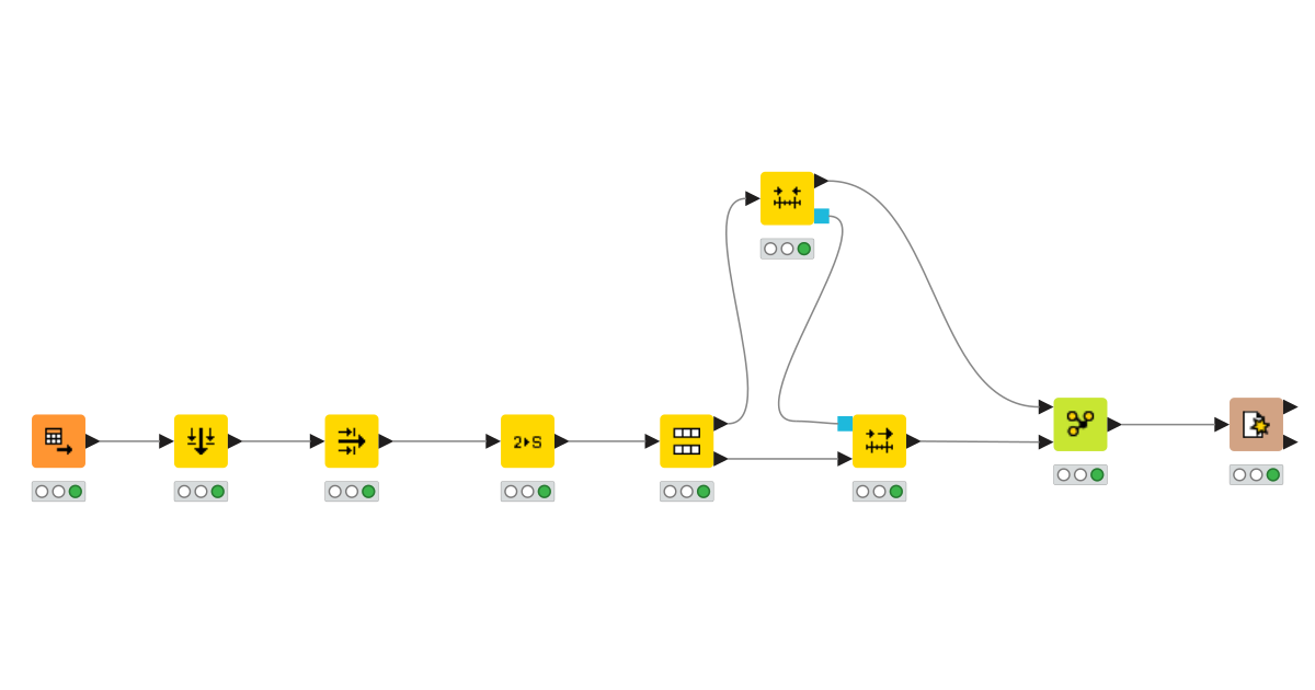 KNN Model – KNIME Community Hub