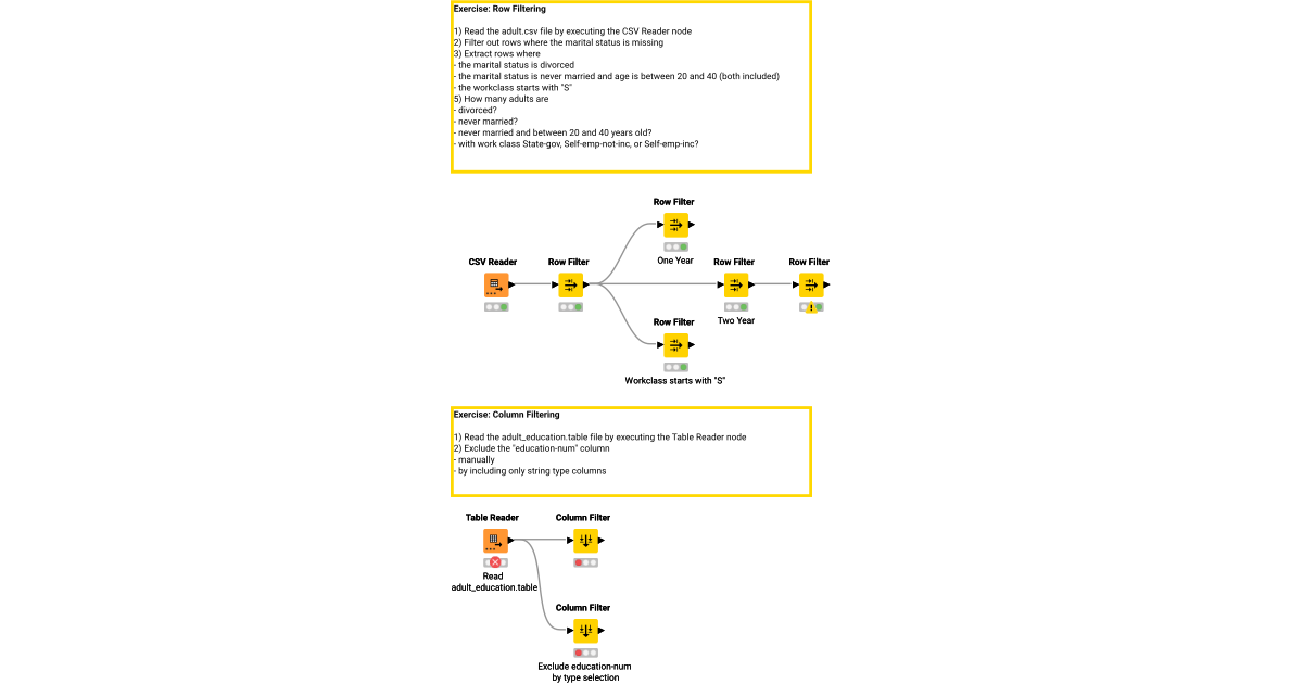 03 Row and Column Filtering – KNIME Community Hub
