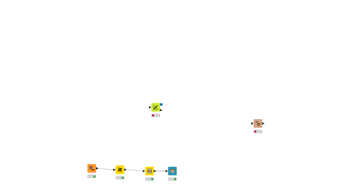 Linear_Regression_Solution – KNIME Community Hub