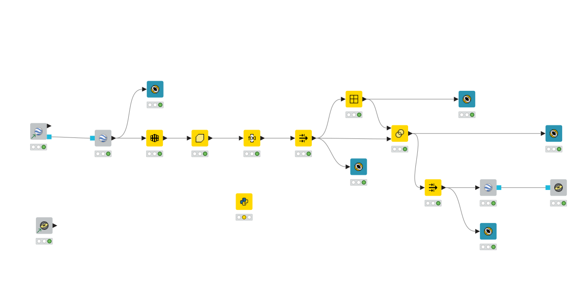 05 Download Sentinel GeoTIFF Image – KNIME Community Hub