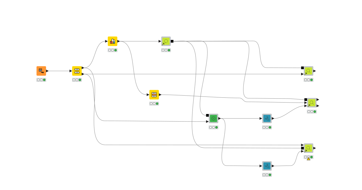 02_XAI_Credit_Scoring_Example – KNIME Community Hub