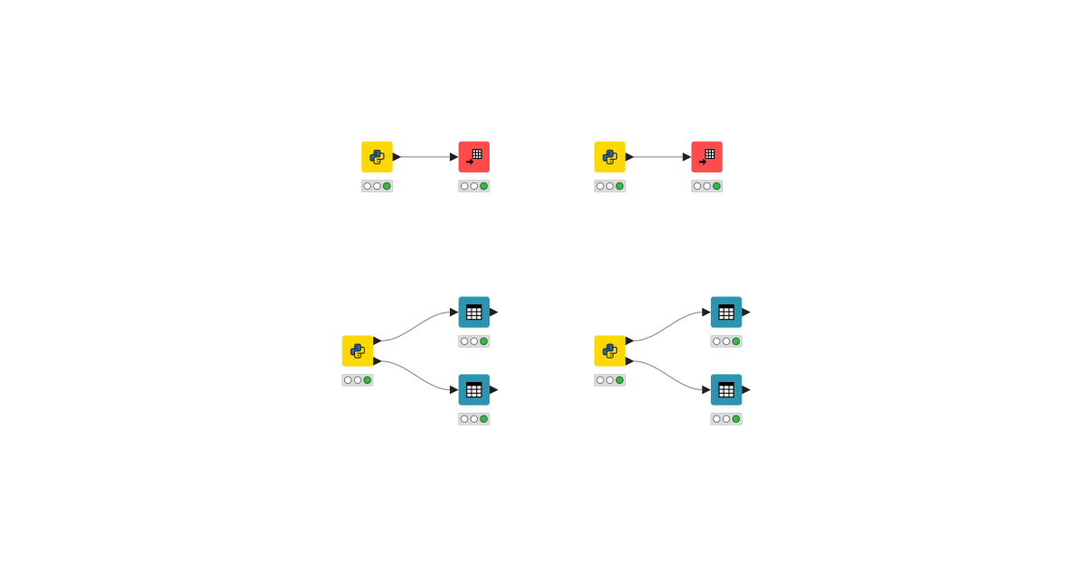 02_Output_Data_Tables – KNIME Community Hub
