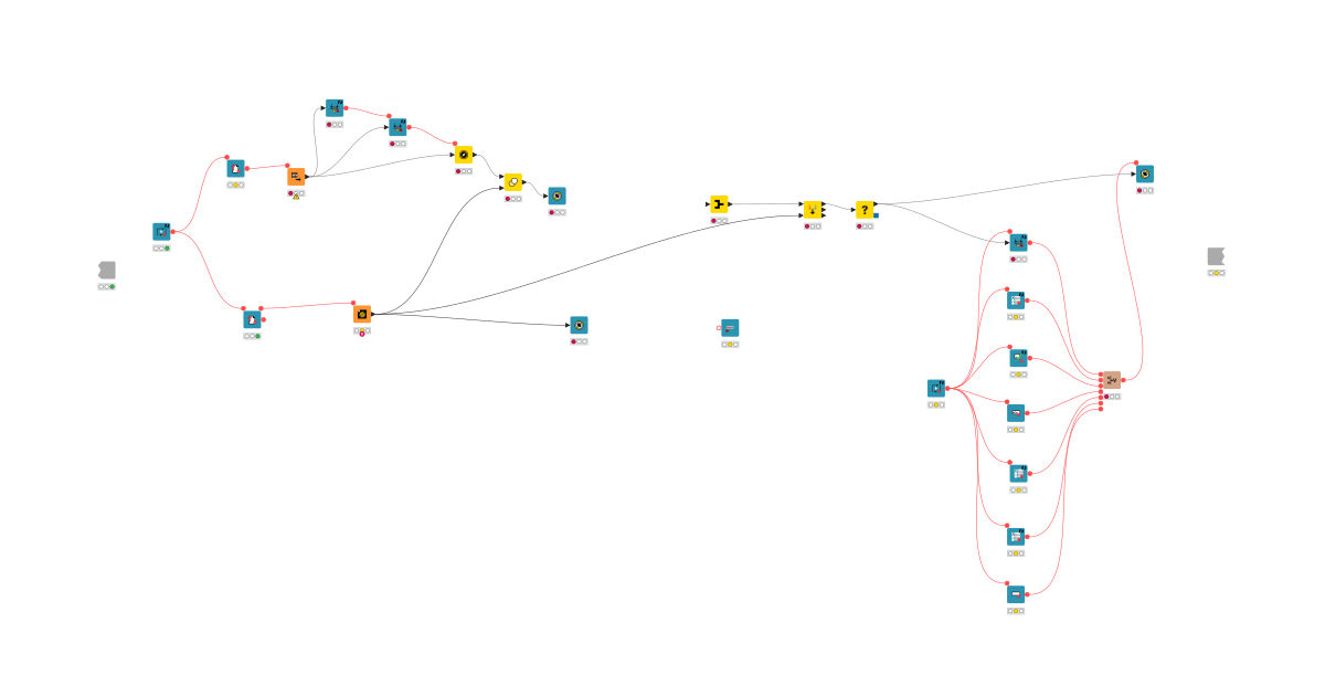 Bonus 1-choropleth_map_app_exercise – KNIME Community Hub
