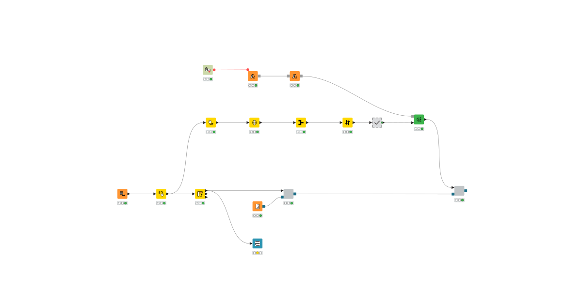 KNIME Summit Software Update Demo – KNIME Community Hub