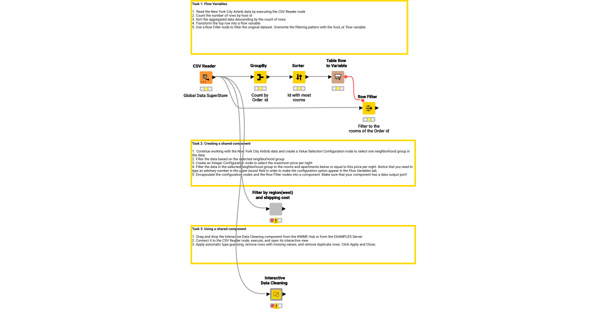 Flow Variables and Components - Exercise – KNIME Community Hub