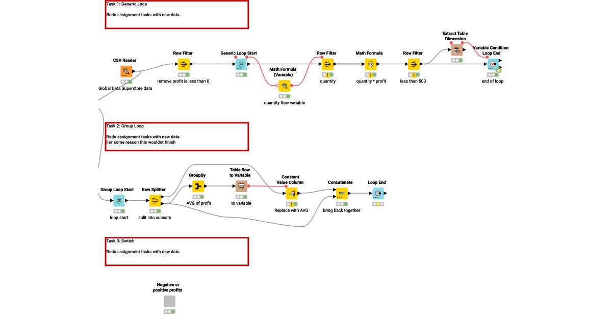 03 Workflow Control Additional Data Knime Community Hub 