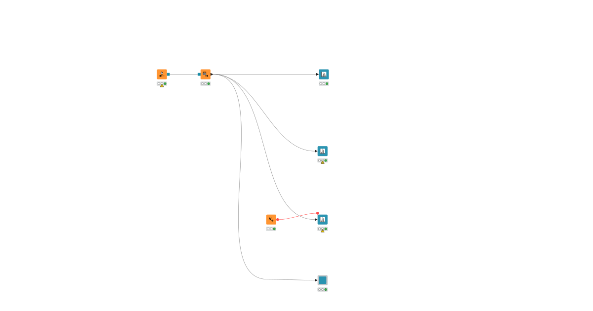 08_Example_for_Histogram – KNIME Community Hub