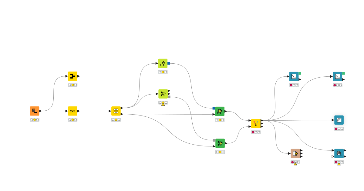 07_Visual_Scoring_Techniques_for_Classification_Models – KNIME Community Hub
