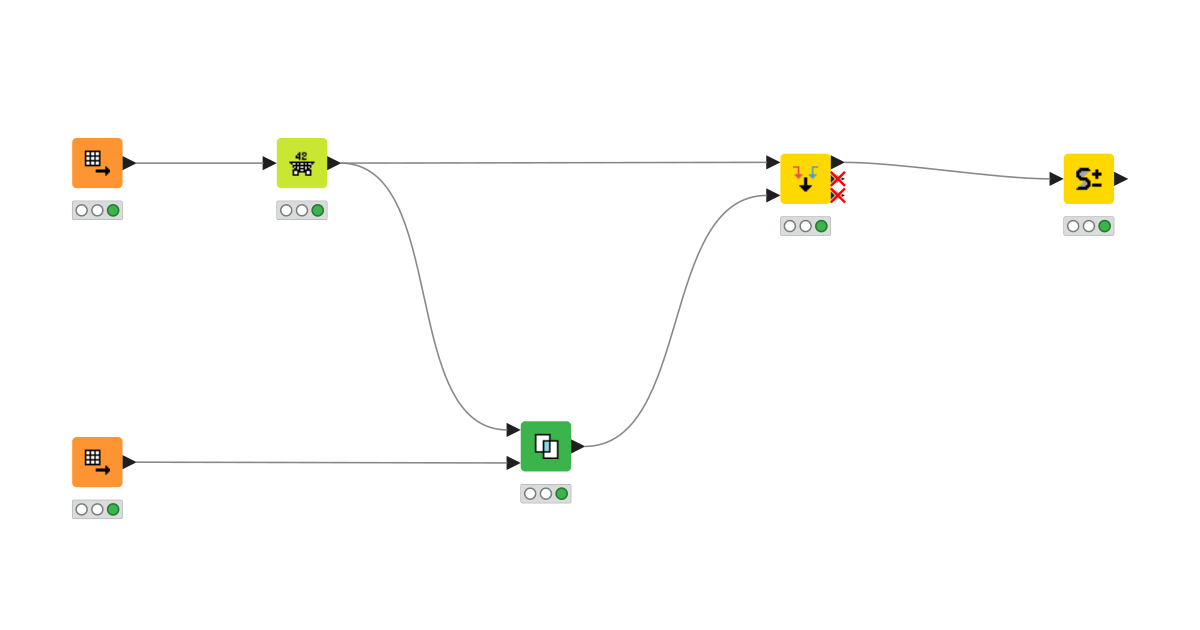 Recommendation Engine – KNIME Community Hub