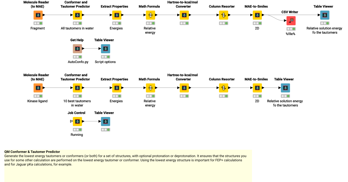 QM Conformer & Tautomer Predictor – KNIME Community Hub