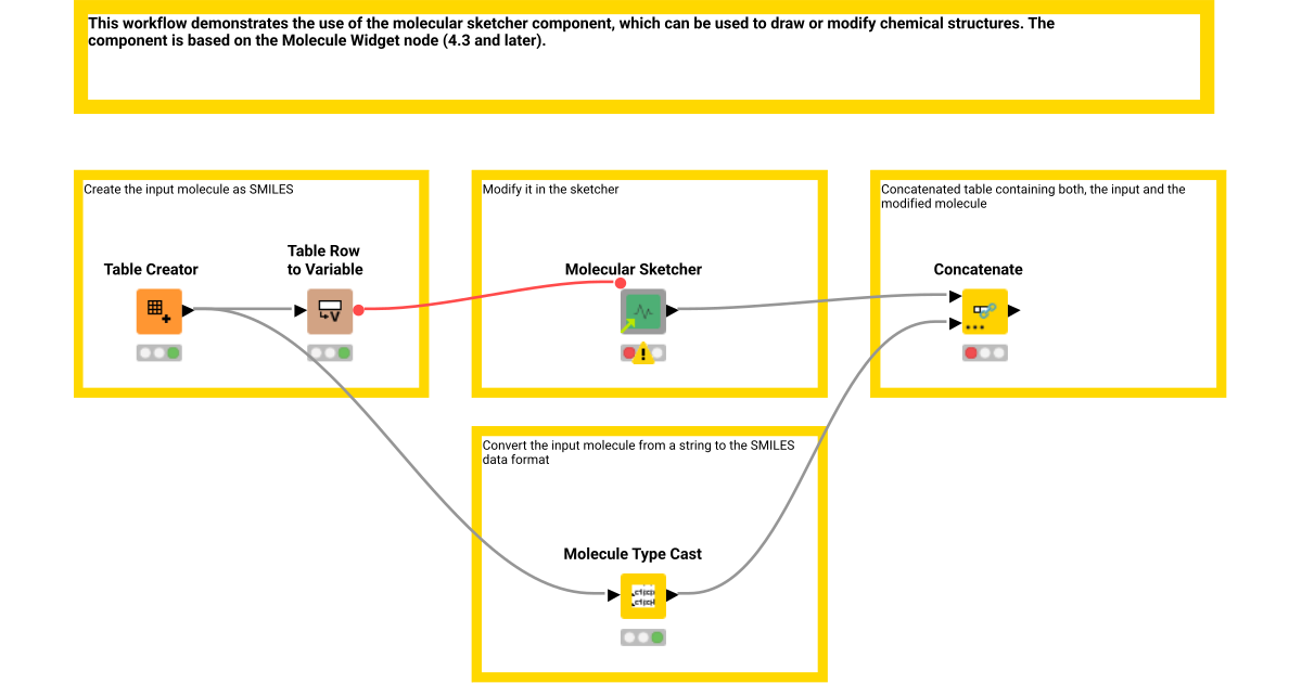 Sketching a molecule – KNIME Community Hub