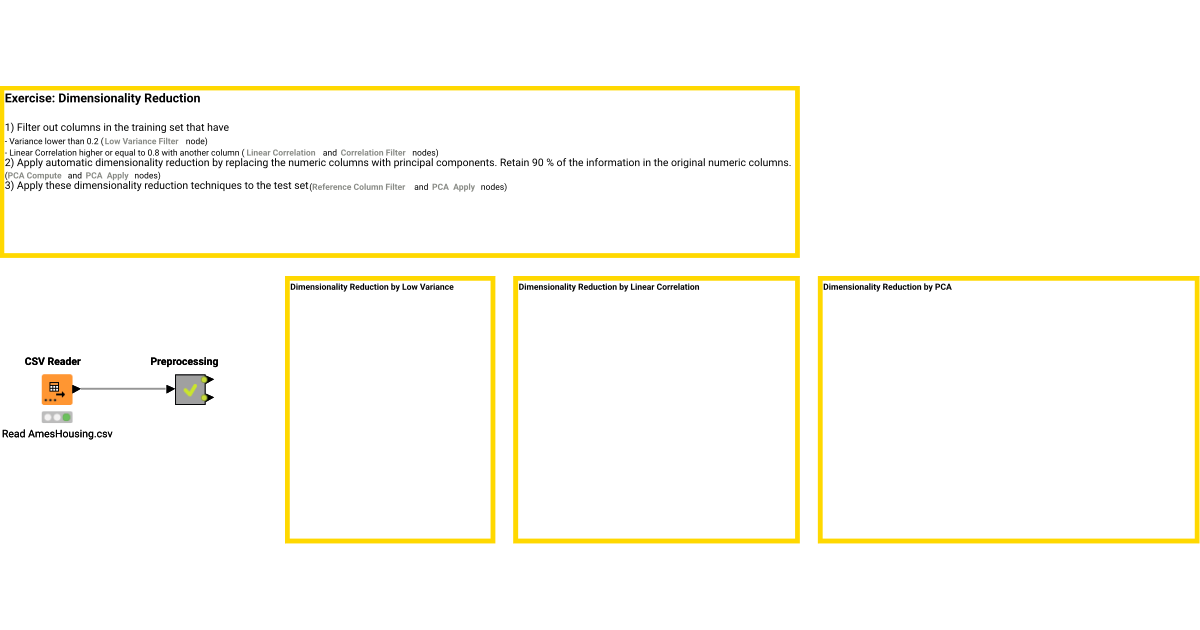Dimensionality Reduction – KNIME Community Hub