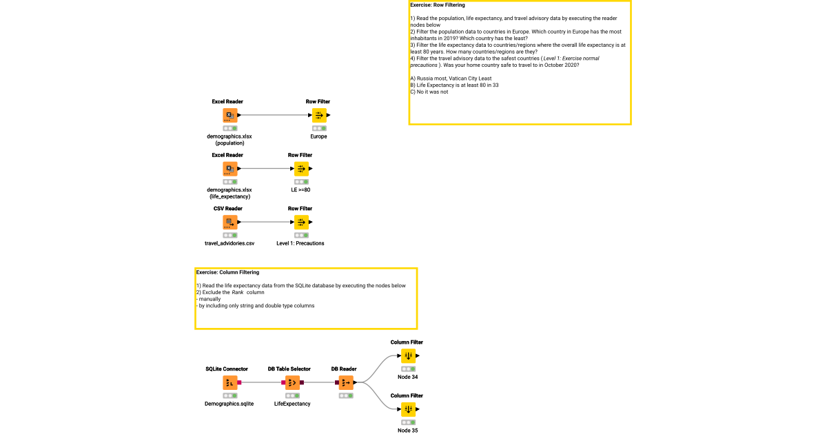 03 Row and Column Filtering – KNIME Community Hub