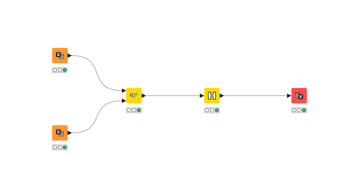 Join Strings (Multiple Sheets) – KNIME Community Hub Join Strings (Multiple Sheets) – KNIME Community Hub