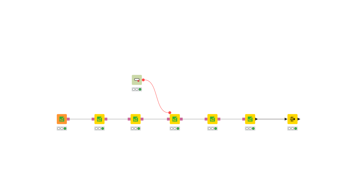 Web Scrapping Fetching Workflow Links Uploaded By Knime Knime Community Hub 3840