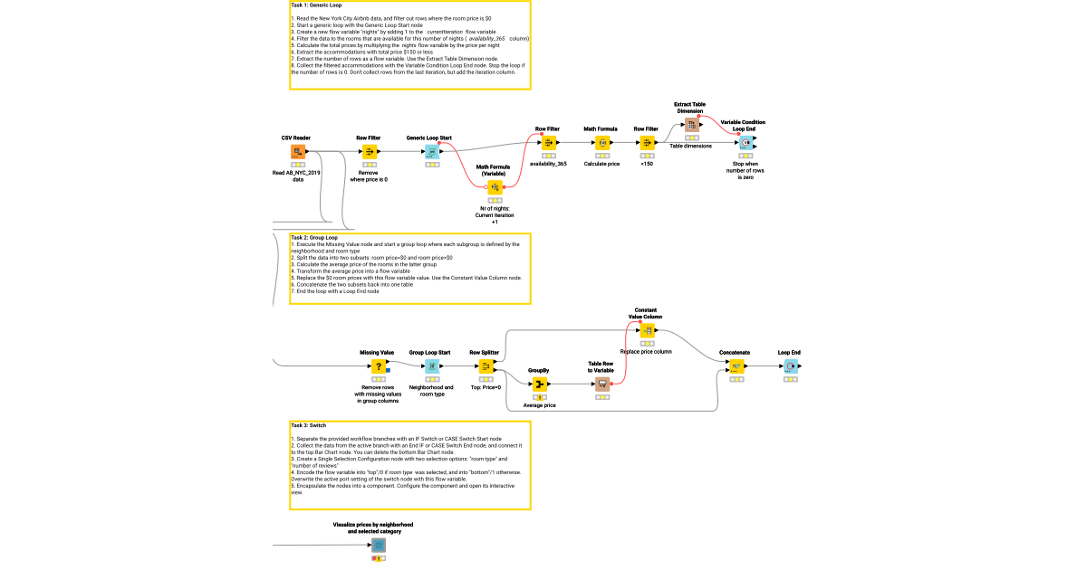 Workflow Control - Exercise (Solution) – KNIME Community Hub